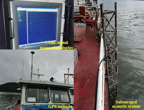 Gps Antenna Usbl Signal Processing Display And Submerged Acoustic System Download Scientific