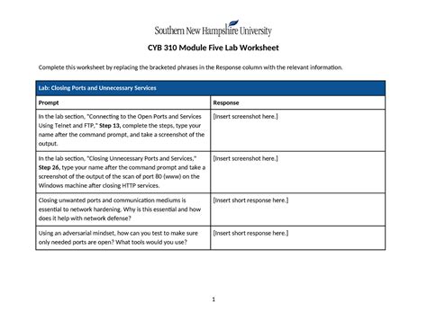 CYB Module Five Lab Worksheet CYB Module Five Lab Worksheet Complete This Worksheet By