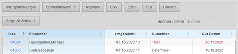 Problem With Pdf Button — Datatables Forums