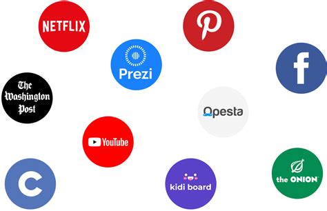 Examples Of Effective Web App Development Today