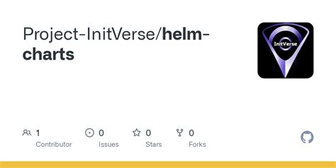 Github Project Initversehelm Charts