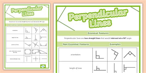 👉 Perpendicular Lines Poster
