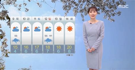 날씨 전국 맑은 날씨건조특보 이어져