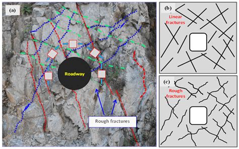 A Rough Discrete Fracture Network Model For Geometrical Modeling Of Jointed Rock Masses And The
