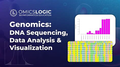 Genomics Dna Sequencing And Genomic Data Analysis Youtube