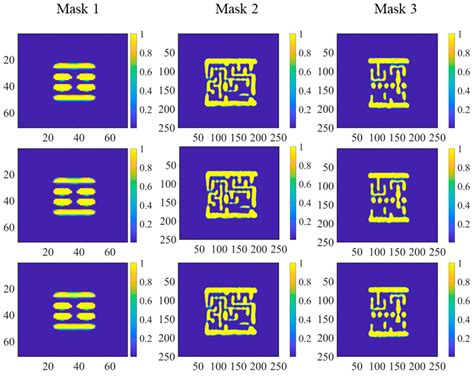 The Inverse Optimization Of Lithographic Source And Mask Via Ga Apso