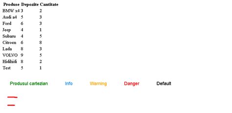 Html How To Make A Button That Shows A Text Or Write A Text On The Site Stack Overflow