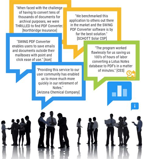 Lotus Notes Data Archiving Services Swing Software