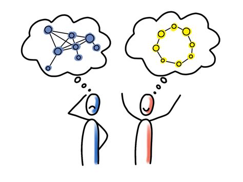 How To Overcome The 15 Most Common Challenges When Introducing Agile