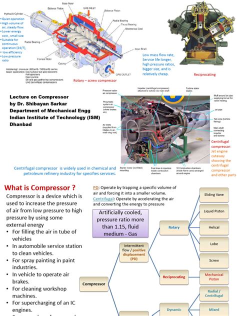 Lecture On Compressor Pdf Turbocharger Applied And