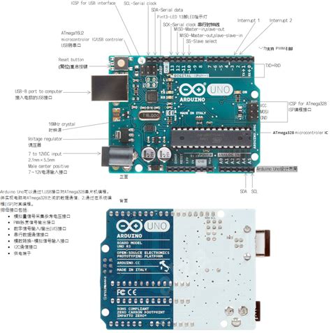 12 应用开发：arduino Cc 和 Iot Coding X