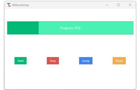 Start Stop Step Methods To Manage Autoincrement Of Floodgauge Widget Of Ttkbootstrap