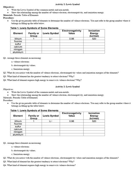 Activity 2 Lewis Symbol Pdf