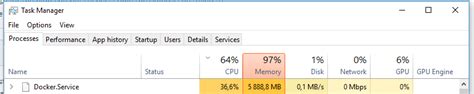 Docker Service Process Consuming High CPU And Memory When Running Though WSL Issue