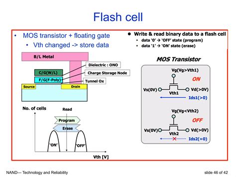 01 nand flash reliability notes pdf operating systems computer