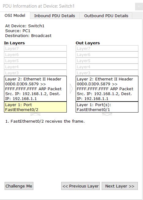 Hands On How To Use Cisco Packet Tracer For The Ccna Accelerates It