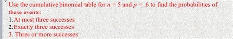 Solved Use The Cumulative Binomial Table For N5 And P6 To