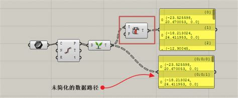 Grasshopper简化分组数据的路径结构 零刻学堂 Grasshopper简化分组数据的路径结构 零刻学堂
