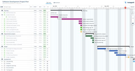 Software Development Project Documentation Template 51 Koleksi Gambar