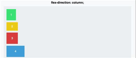 آموزش flexbox کامل و رایگان