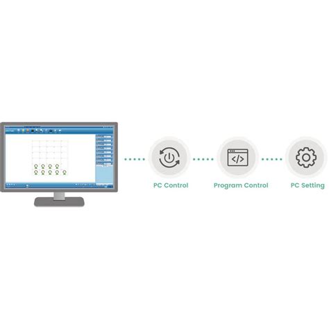Sinew Digital Language Training Solution E Plus Lab5