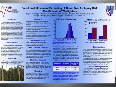 Functional Movement Screen Reduces Injuries Ppt Physical Therapy
