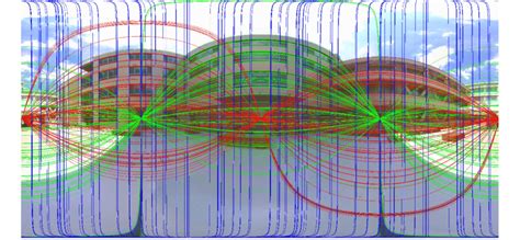 Representative Example Of The Line Clustering And The Vanishing Point Download Scientific