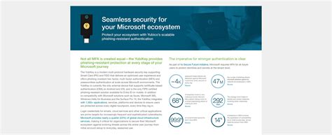 Seamless Security For Your Microsoft Ecosystem Yubico