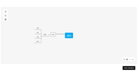 Mind Elixir Example Codesandbox