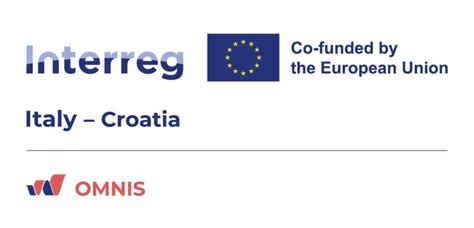 Marta Jeremic On Linkedin Risposte Turismo Partner Del Progetto