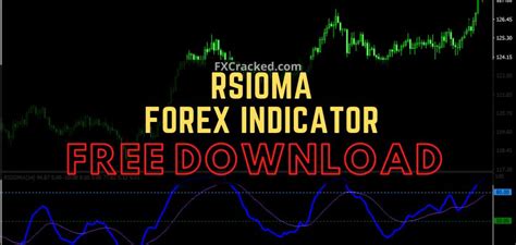 Rsioma Forex Indicator Free Download Fxcracked