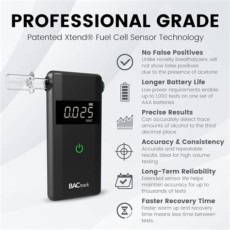 Buy Bactrack Scout Professional Breathalyzer 20 Breathalyzer Mouthpieces Bundle Online At