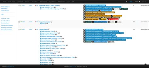 How To Set Up An Open Source Threat Intelligence Platform Using Docker