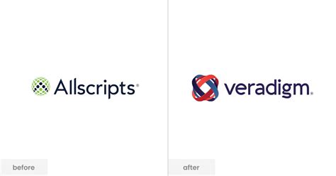 Publicly Traded Allscripts Rebrands To Veradigm