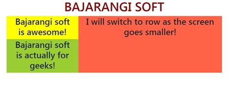 How To Use Bootstrap 4s Grid Layout How To Use Bootstrap 4s Grid Layout