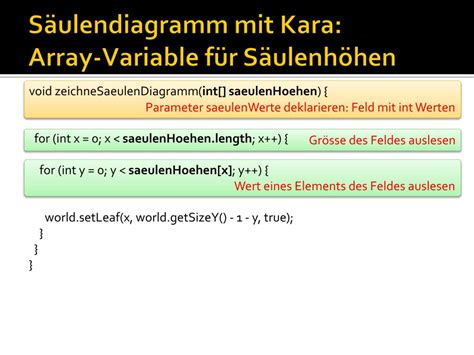 Ppt Javakara Programmieren Arrays Ein Ganzes Feld Mit Daten
