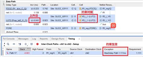 时序约束高级进阶使用详解一：set max delay set max delay csdn博客