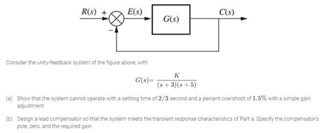 Solved Consider The Unity Feedback System Of The Figure Chegg Com