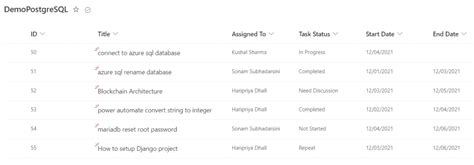 Power Automate Sharepoint Get Items Filter Query Contains Is Not Valid