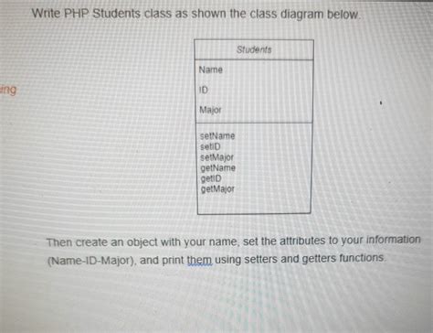 Solved Write PHP Babes Class As Shown The Class Diagram Chegg Com