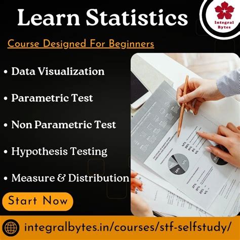 Integral Bytes Skills Academy On Linkedin Statistics Testing Datavisualization