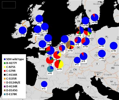 Occurence Of Sdh Variants Leading To Sdhi Resistance In Isolates Of P