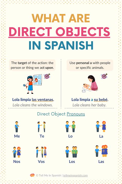 Direct Object Pronouns In Spanish A Quick Guide Vocabulaire Espagnol Espagnol Vocabulaire