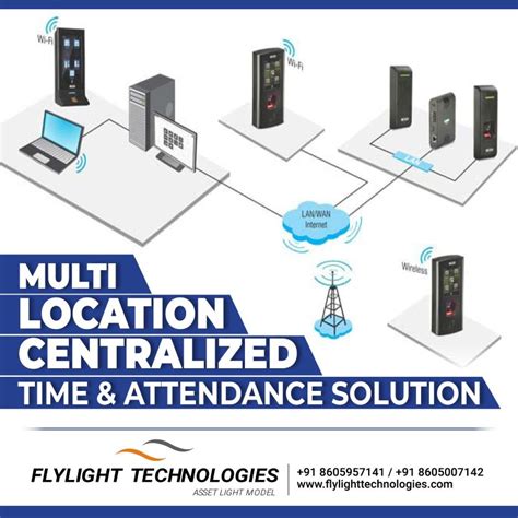 Flylight Technologies On Linkedin Attendancesystem Attendancesoftware Accesscontrolsystems