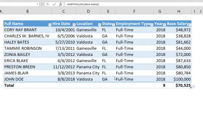 How To Calculate Totals In Excel