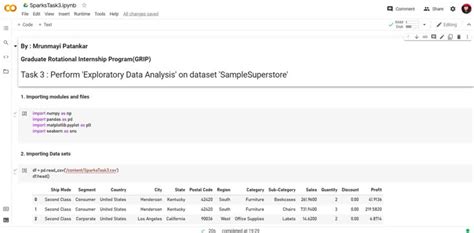 mrunmayi patankar on linkedin task3 gripoctober21 businessanalytics datascience