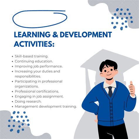 Learning And Development