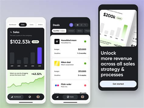 Suppi Saas Customer Support Mobile App By Arounda Mobile For Arounda