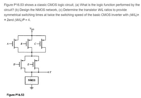 Solved Figure P16 53 Shows A Classic CMOS Logic Circuit A Chegg Com