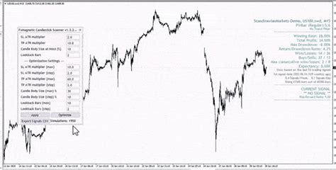 0910 Fxmagnetic Optimization Demo Fxmagnetic™ Trading Software For Metatrader